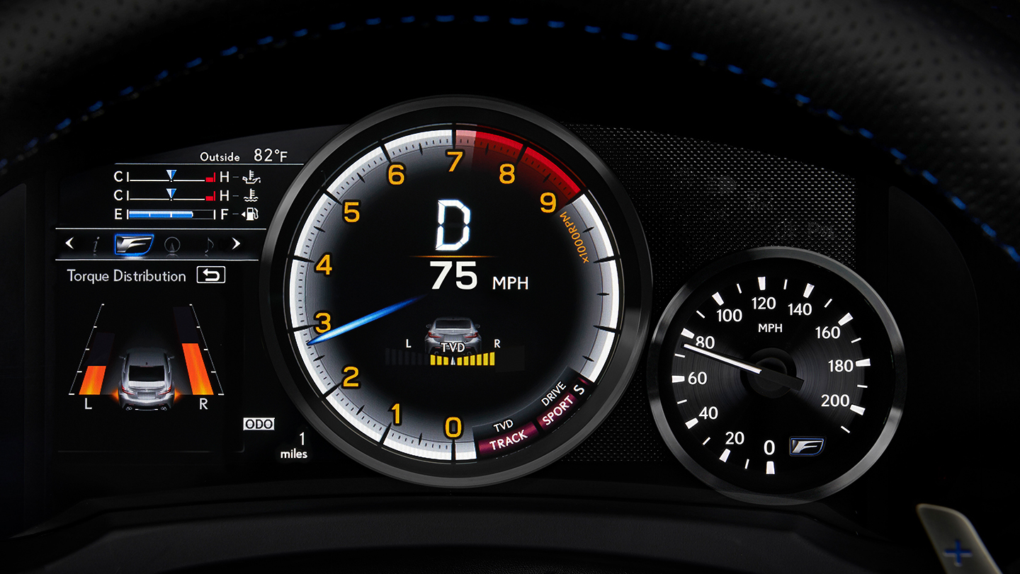 2022 Lexus RC F - Luxury Sport Coupe | Lexus.com